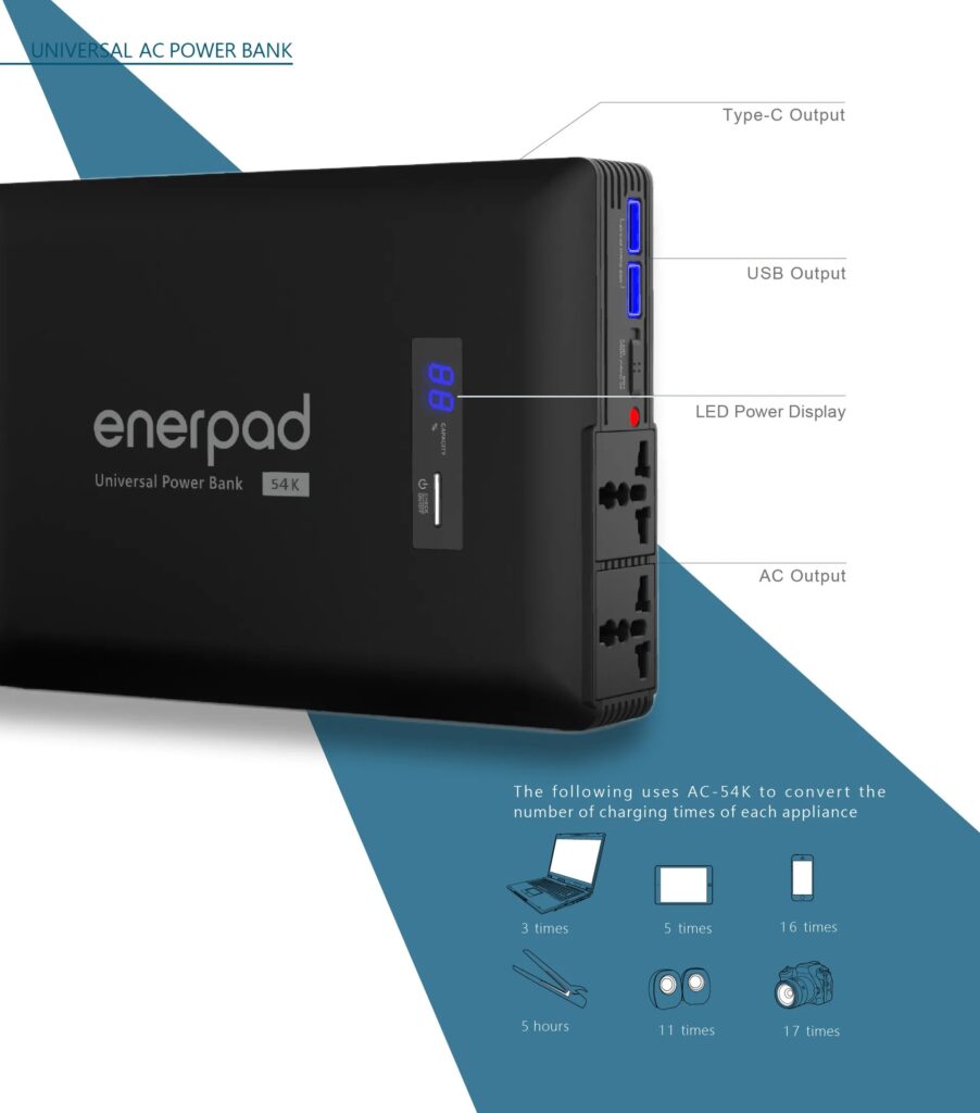 Universal AC Portable Power Bank-AC-54K | Samlife Tech. Co., Ltd.